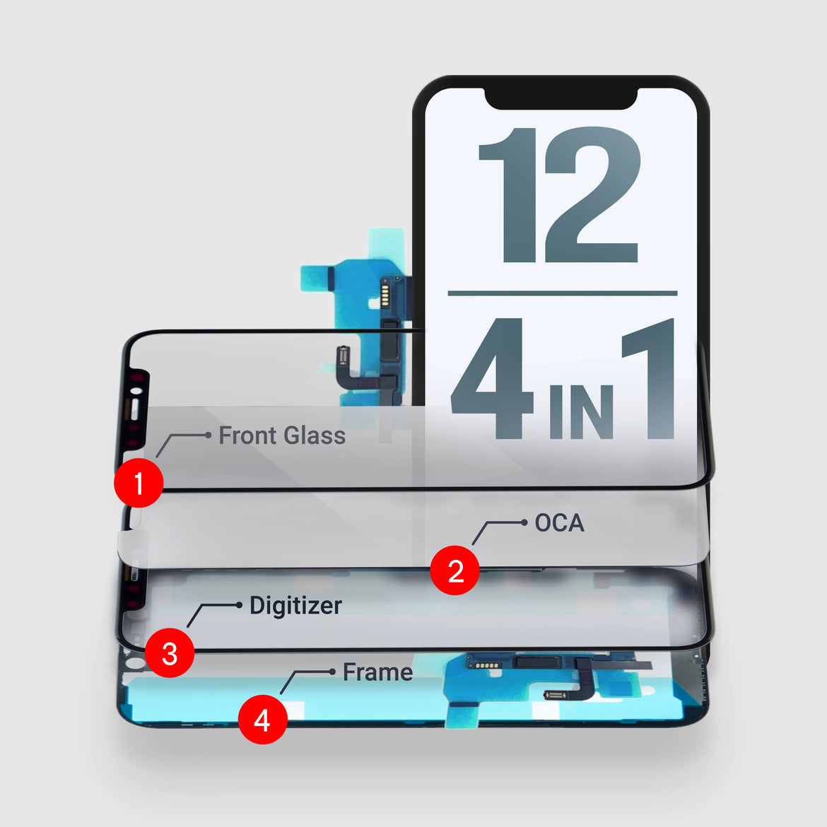 Iphone 12 – NASAN USA